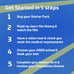 Your First Race Competition Licence (ARDS) – Motorsport UK Shop